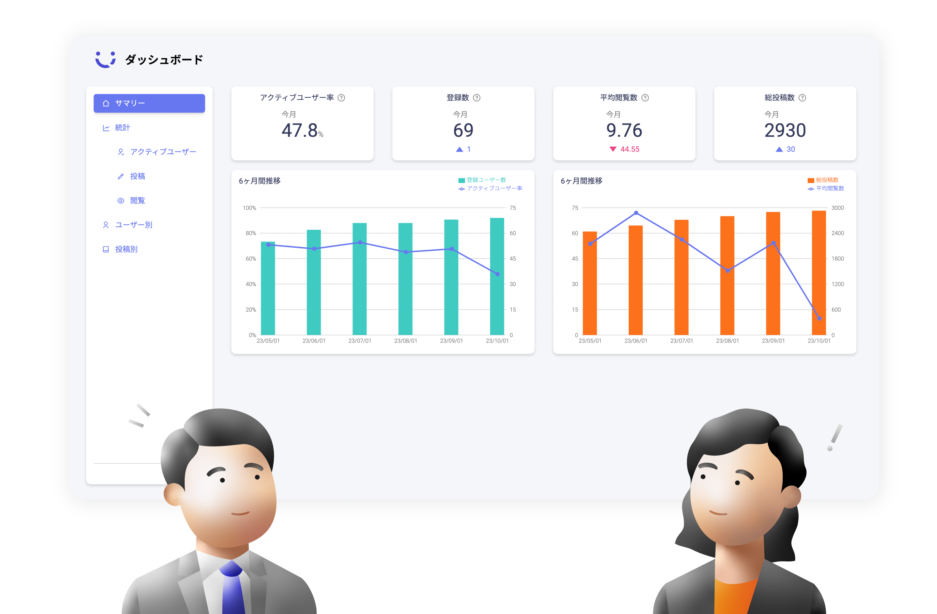 Qastの特徴｜Qast｜ナレッジプラットフォーム